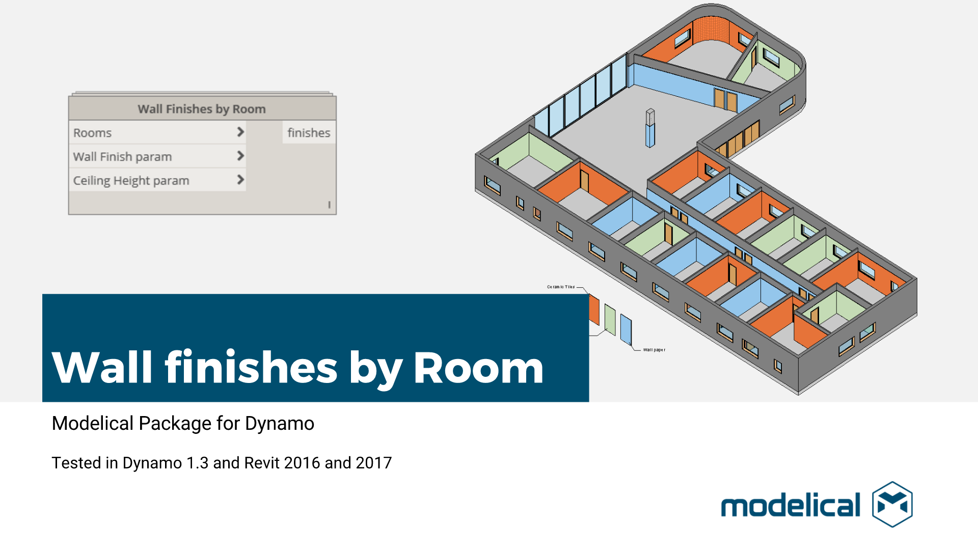 How To Paint Hard Reach Ceiling Corners In Revit 2022 | Shelly Lighting